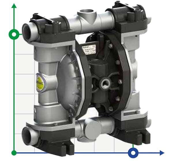 Pneumatic Membrane Pump PHOENIX P250 ALU EPDM ATEX